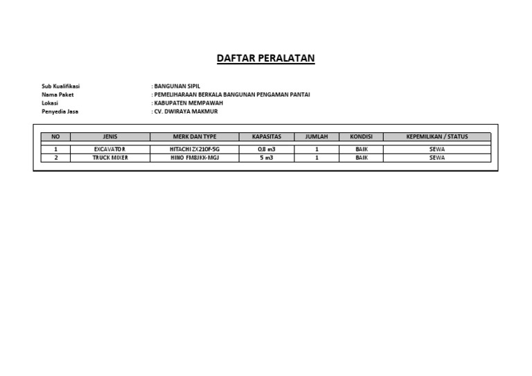 Daftar Peralatan Utama | PDF