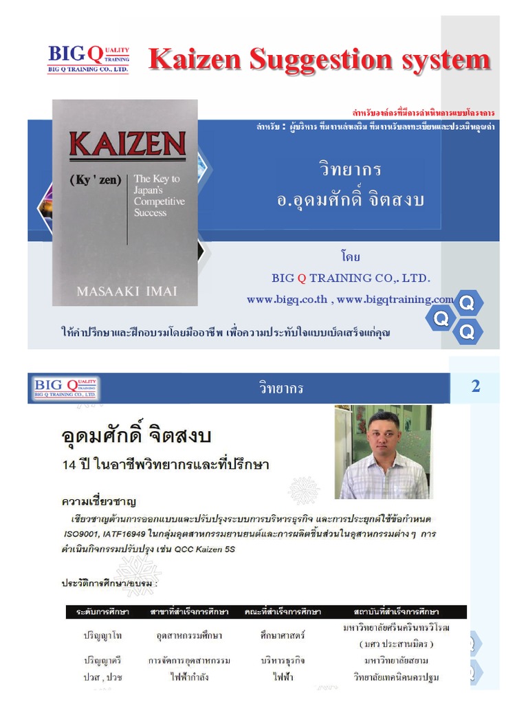 Kaizen Suggestion System 2-1-63 | PDF