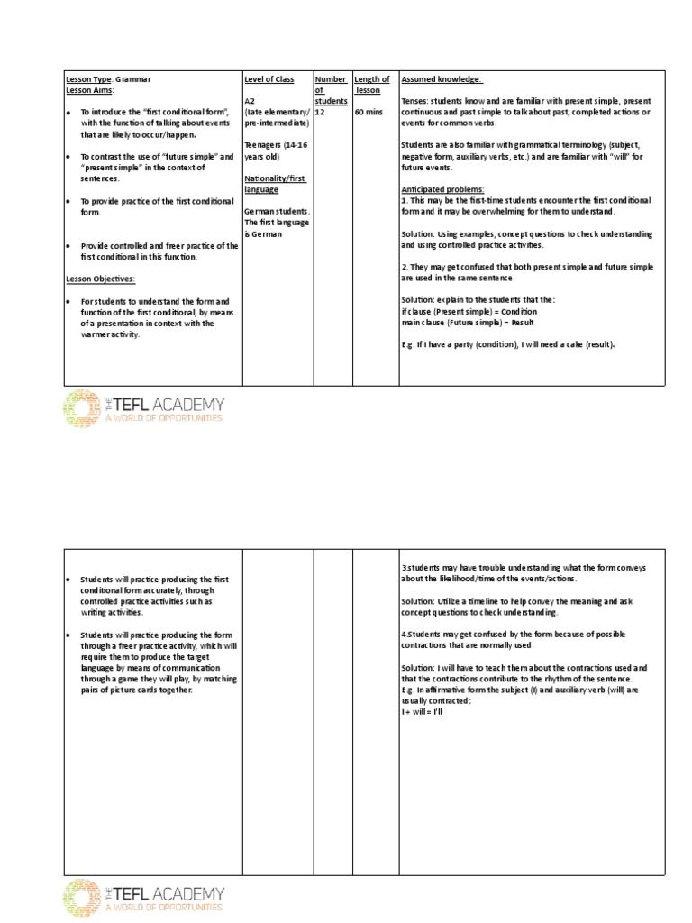 Lesson Plan Form and Paragraph | PDF | Grammar | Communication
