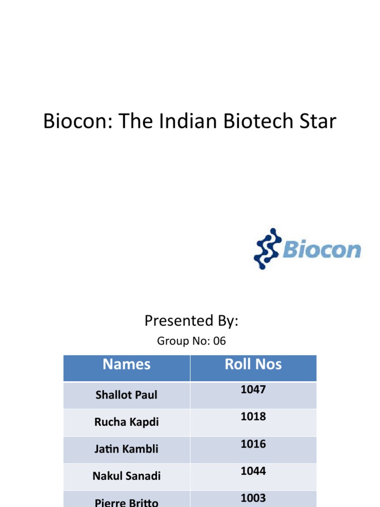 Biocon Final | PDF