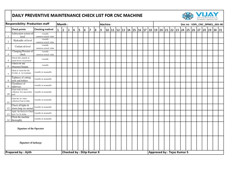 CNC Daily Maintenance Checklist | PDF