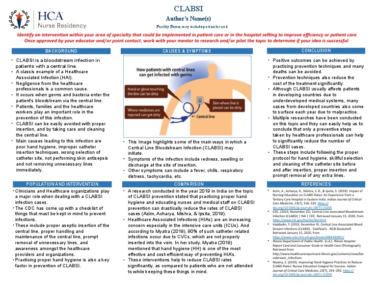 EBP Poster Template 2019 | PDF | Patient | Health Care
