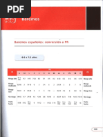 Baremos y Tablas de Conversion Wisc V | PDF