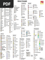 KiCAD Hotkeys | PDF | Computing