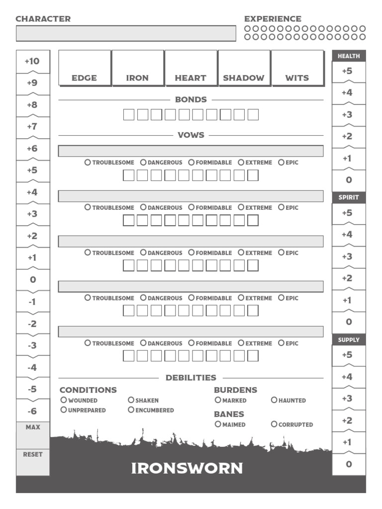 Ironsworn Character Sheet | PDF