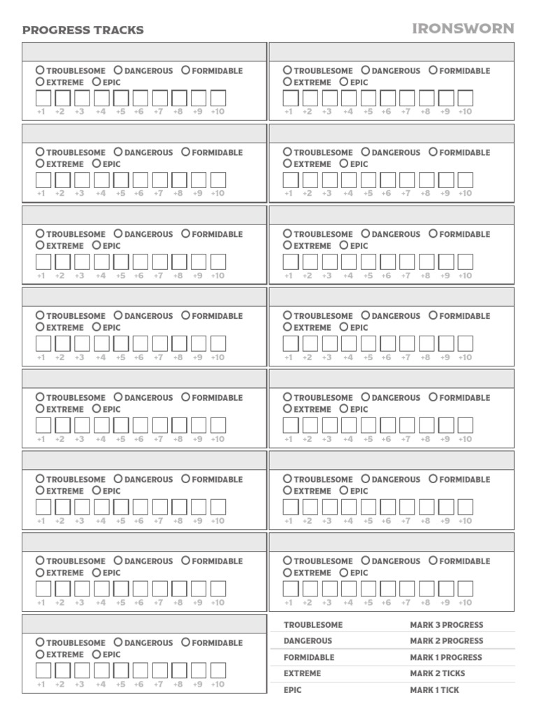Ironsworn Progress Tracks | PDF