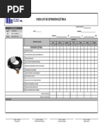 CHeck List Pulidora | PDF