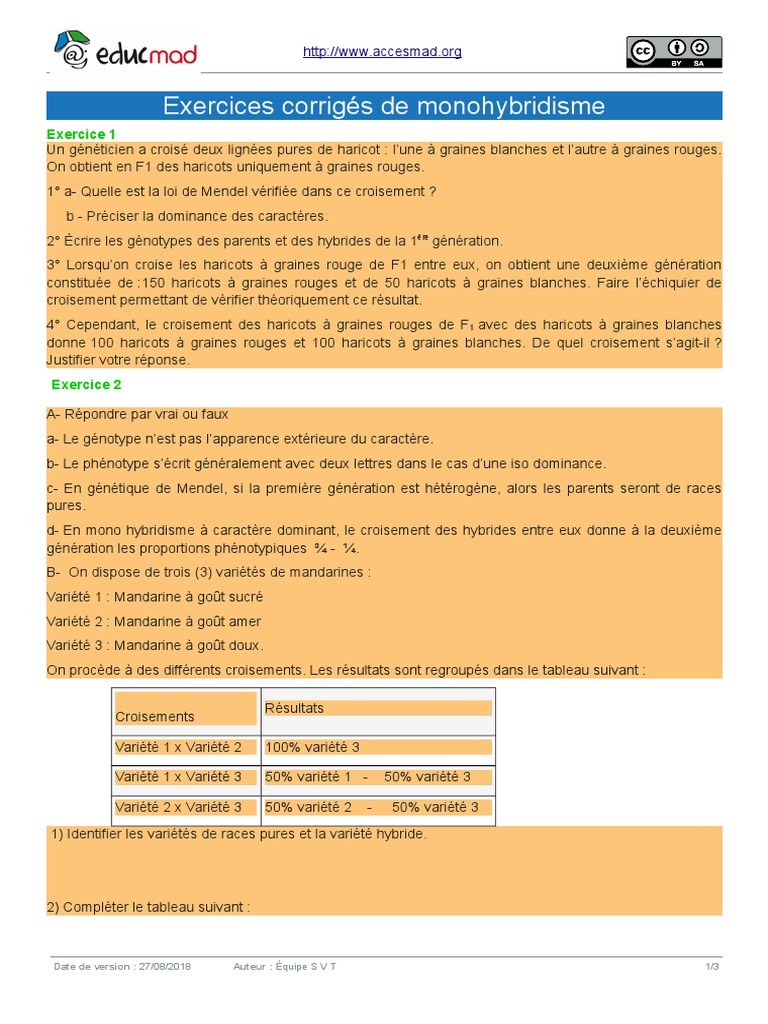 Exercices corrigés de monohybridisme | PDF | Hybride (Biologie) | Génotype