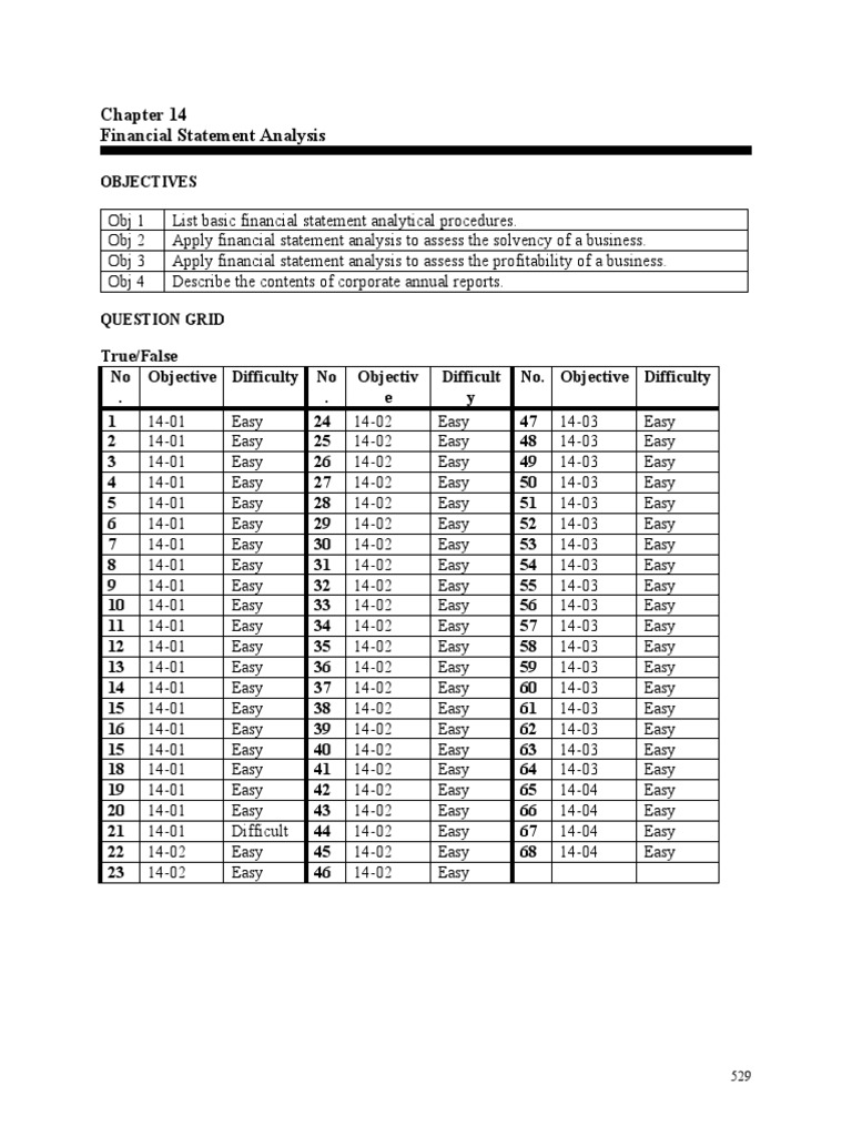 Ch14 Financial Statement Analysis | PDF | Working Capital | Balance Sheet