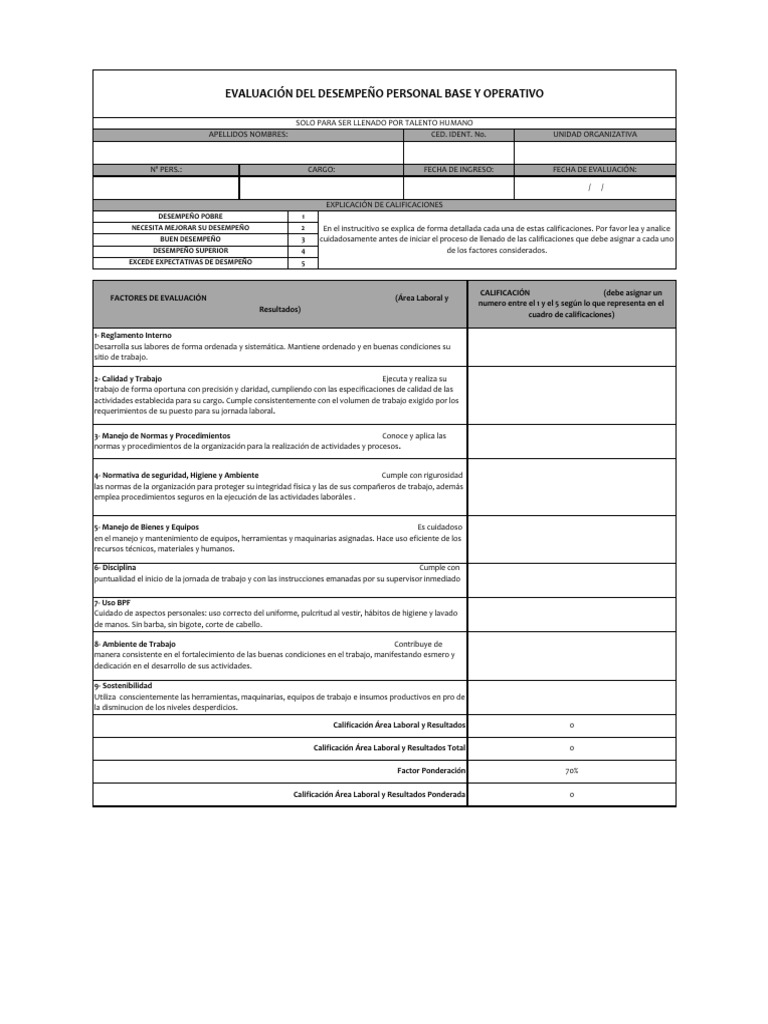 Formato EDD | PDF | Evaluación | La naturaleza humana