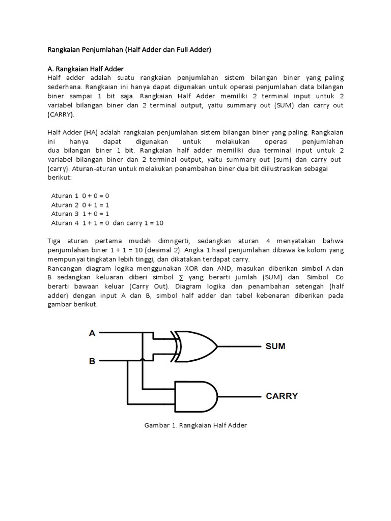 Rangkaian Half Adder Dan Full Adder | PDF