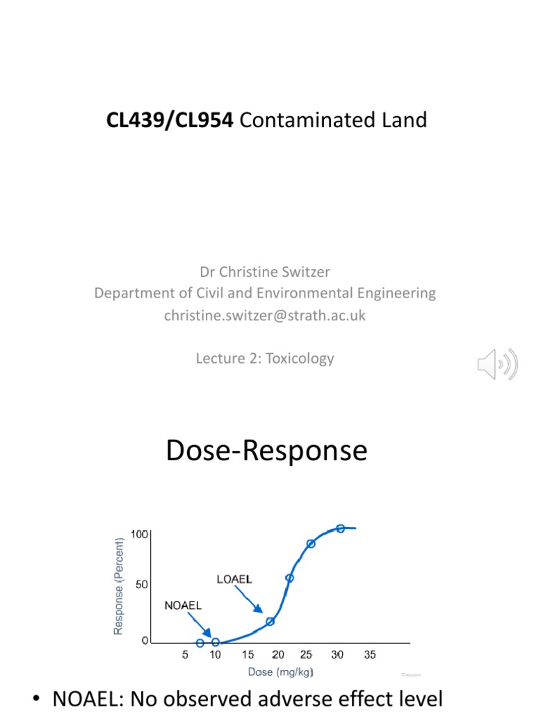 CL439/CL954 Contaminated Land | PDF | Toxicity | Toxicology