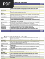 PRISMA 2020 Checklist | PDF | Metaanálisis | Parcialidad
