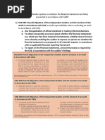 CAS 805 Single Financial Statements | PDF | Financial Audit | Auditor's ...