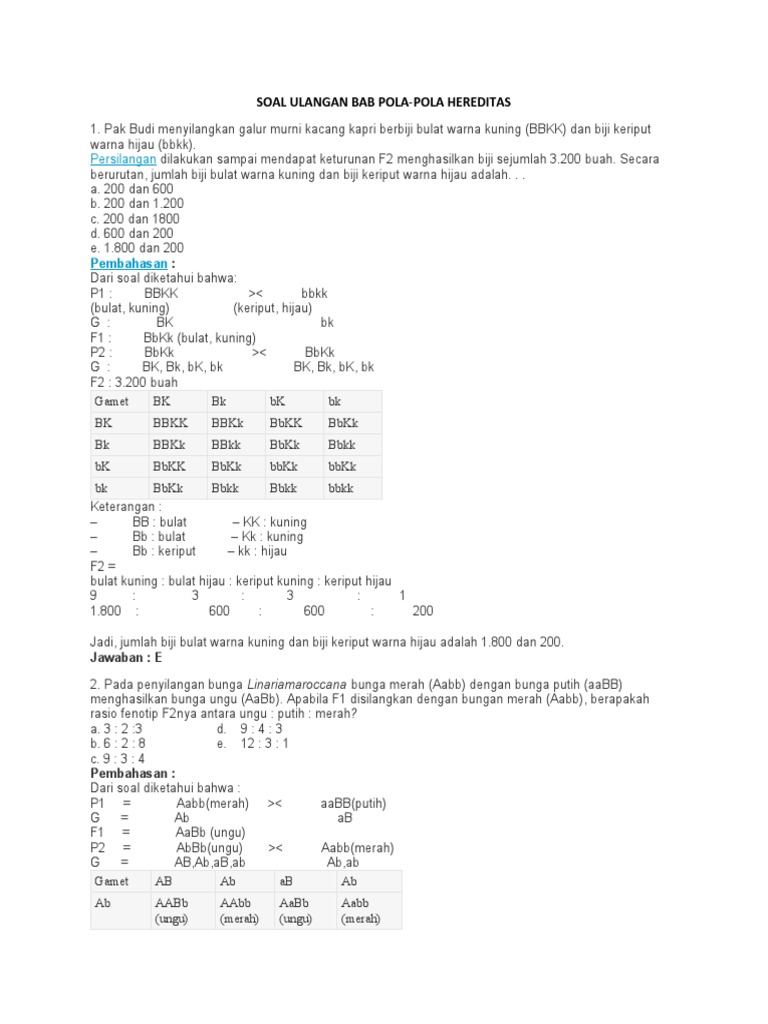 Soal Ulangan Bab Pol1-1 | PDF