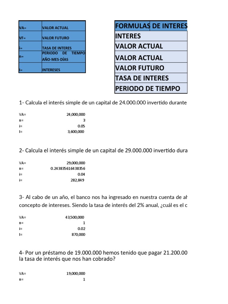 Taller Interes Simple | PDF | Tasas de interés | Interés