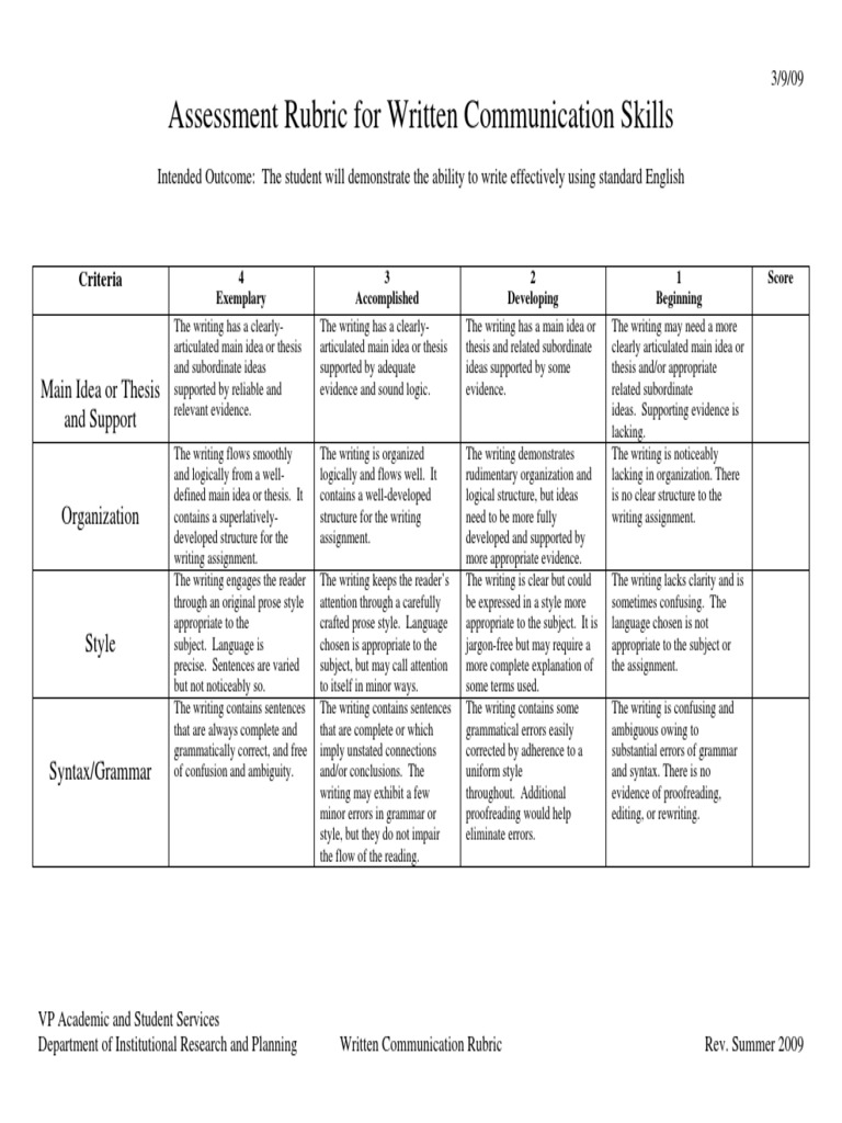 Written Communication Rubric | PDF | Rubric (Academic) | Thesis