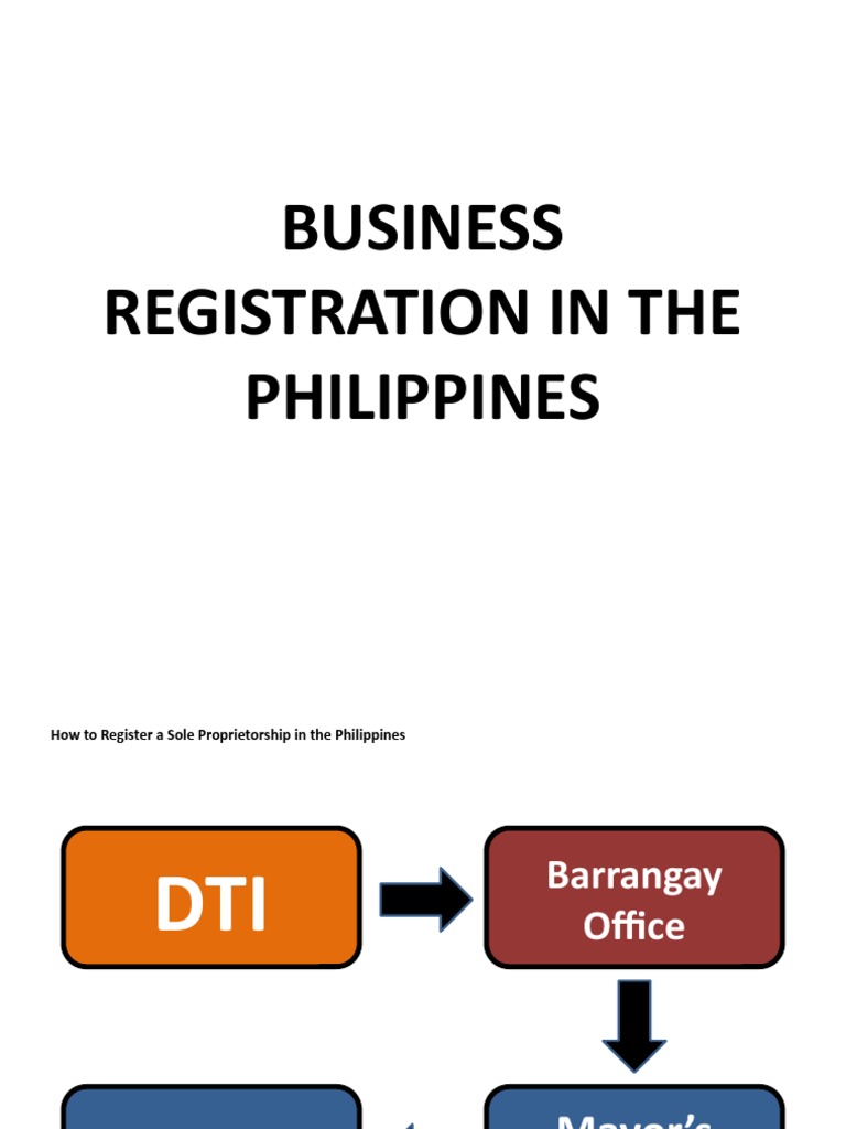 Business Registration | PDF