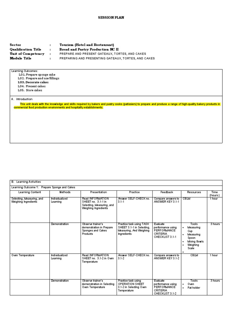 Cinth PTS 7 - Bread and Pastry Production Ncii Core Session Plan | PDF | Cakes | Baking