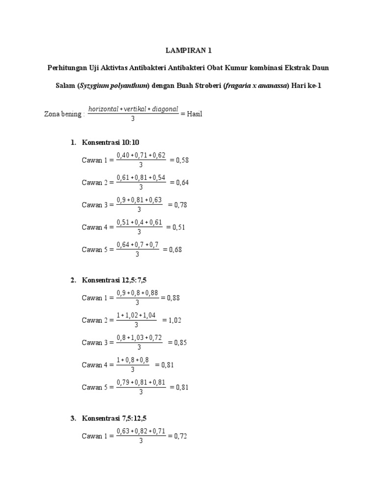 Contoh Lampiran Perhitungan Zona Hambat | PDF
