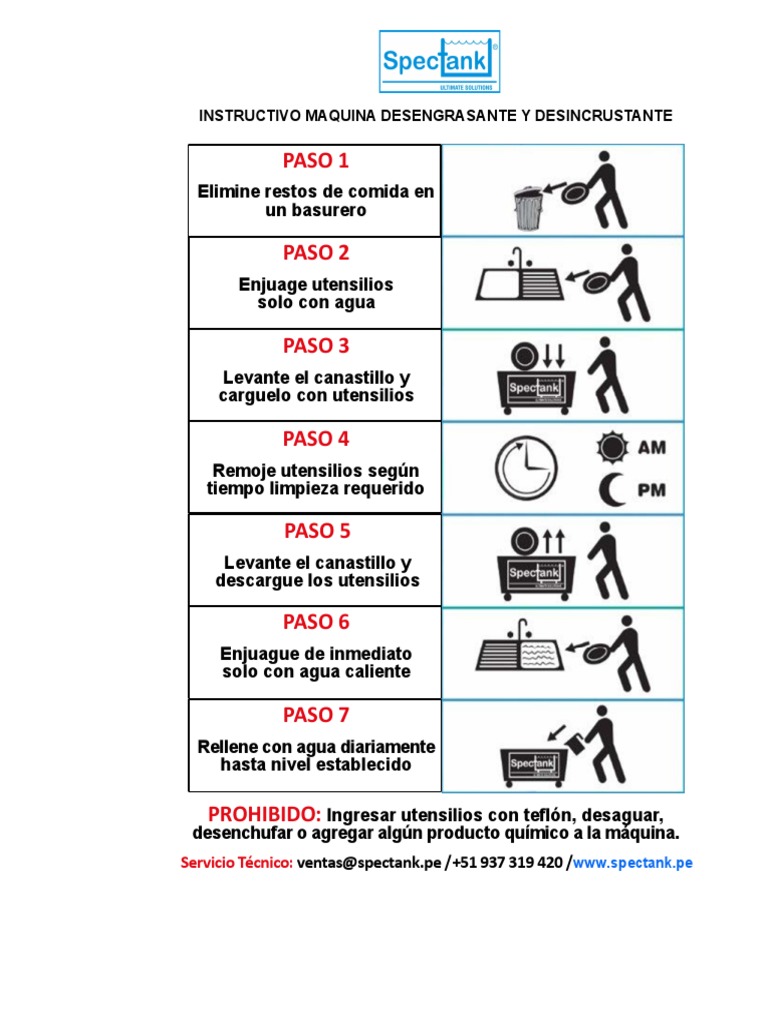 Manual Uso Equipo Spectank - Imagenes Paso A Paso Peru | PDF