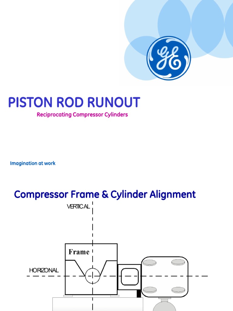 09-Compressor Piston Rod Runout-1 | PDF | Piston | Engine Technology