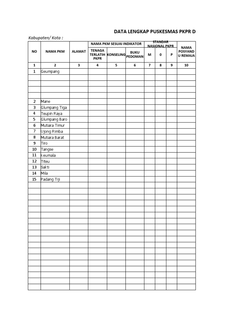 Data Posyandu Remaja 2021 | PDF