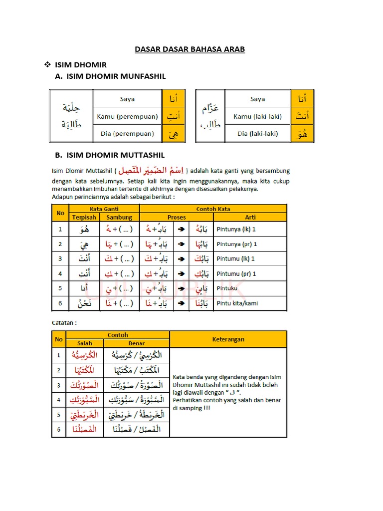 Dasar Bahasa Arab | PDF