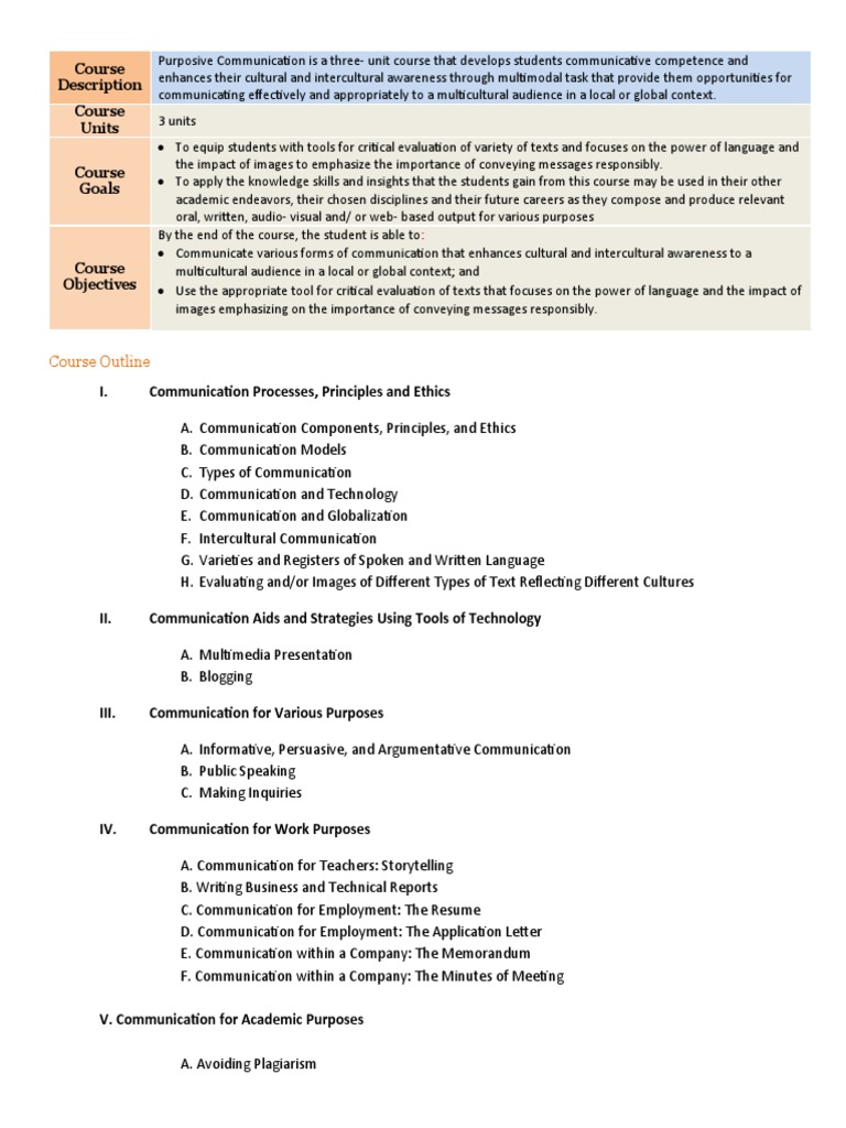 Module For PurCom Prelim & Midterm | PDF | Code | Cross Cultural ...