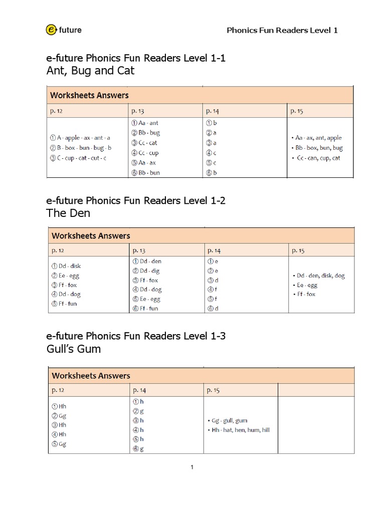 Phonics Fun Readers 1 Answer Key | PDF