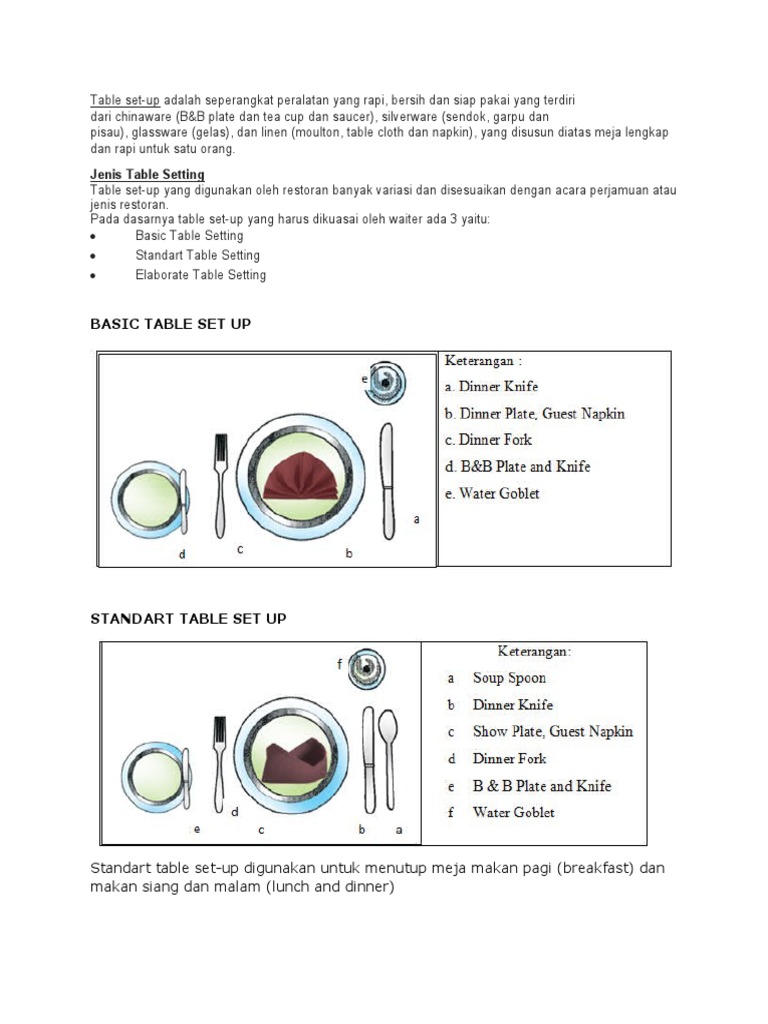 Materi Table Set Up | PDF