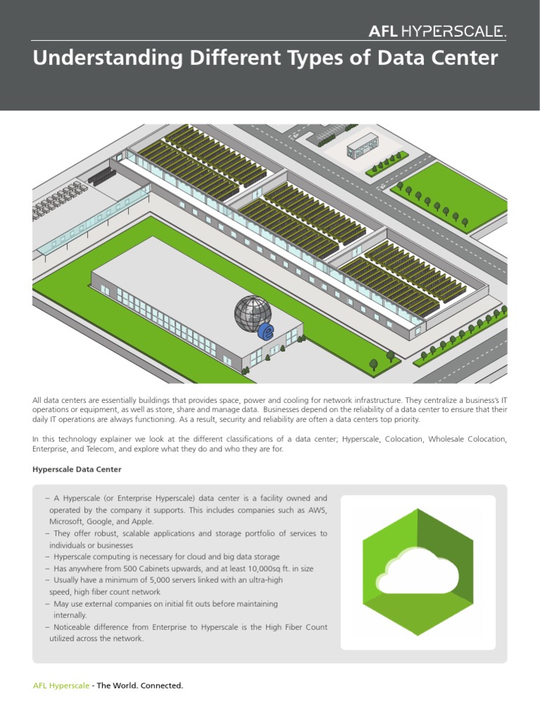 Understanding the Key Classifications of Data Centers: Hyperscale ...