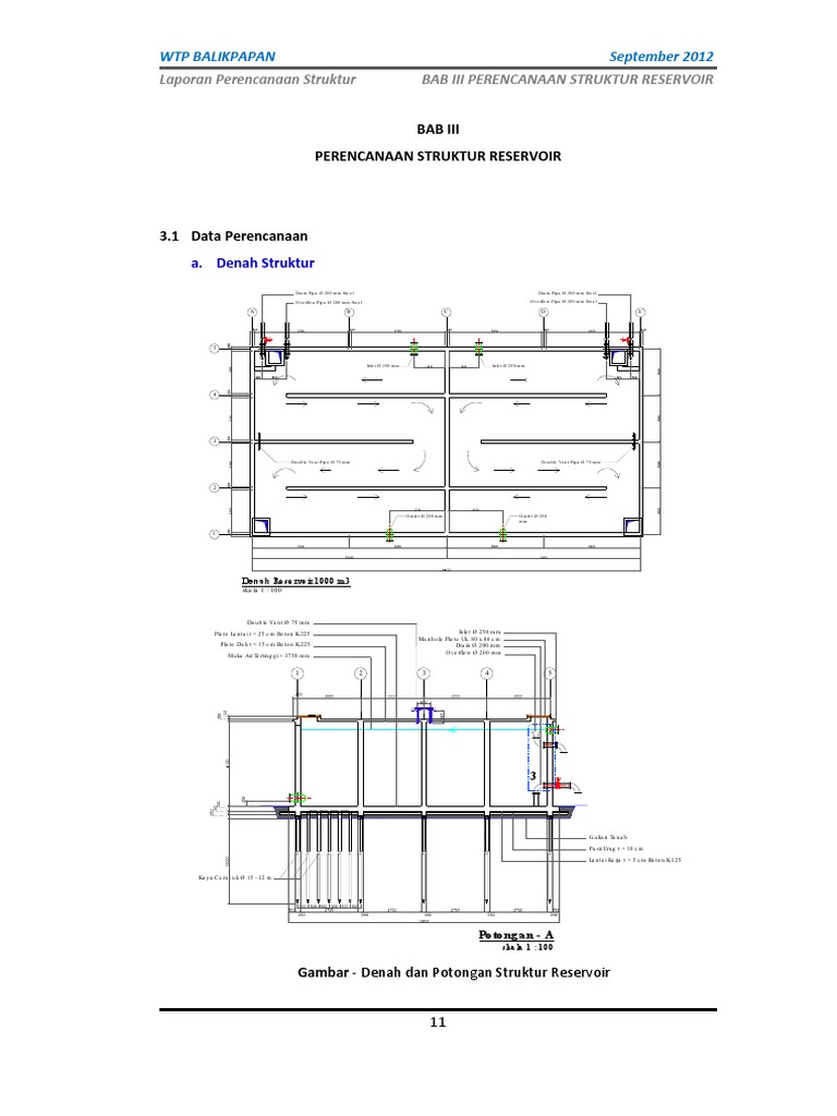 Bab 3 Perencanaan Struktur Reservoir | PDF