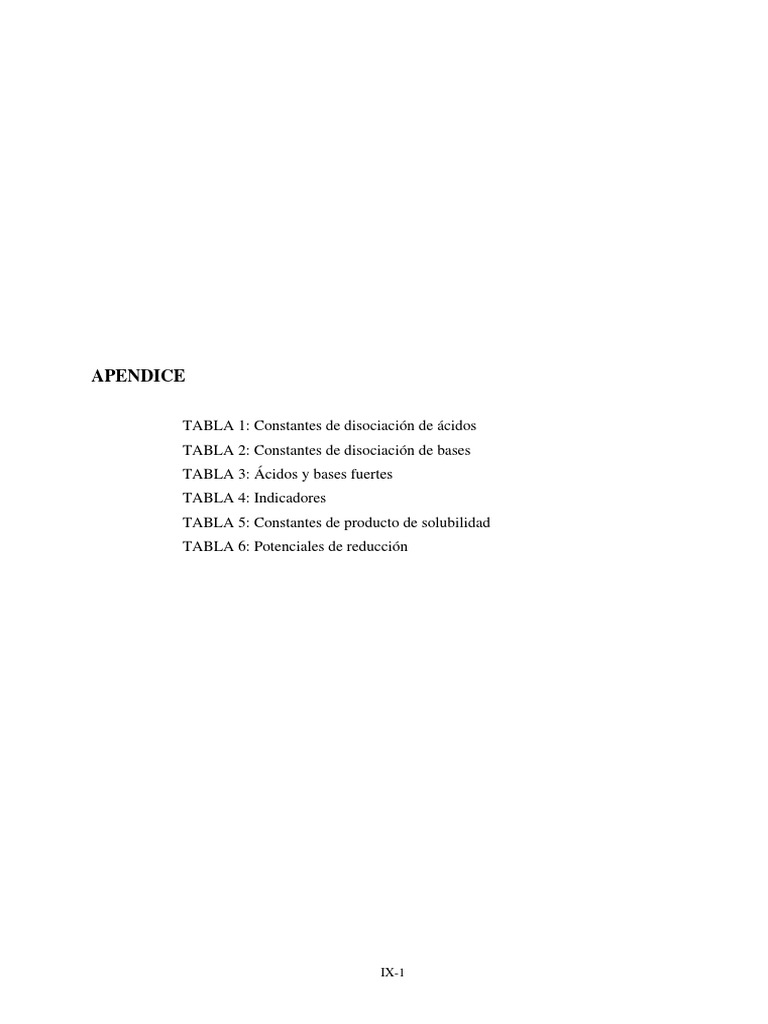 Tablas Ka Y KB | PDF