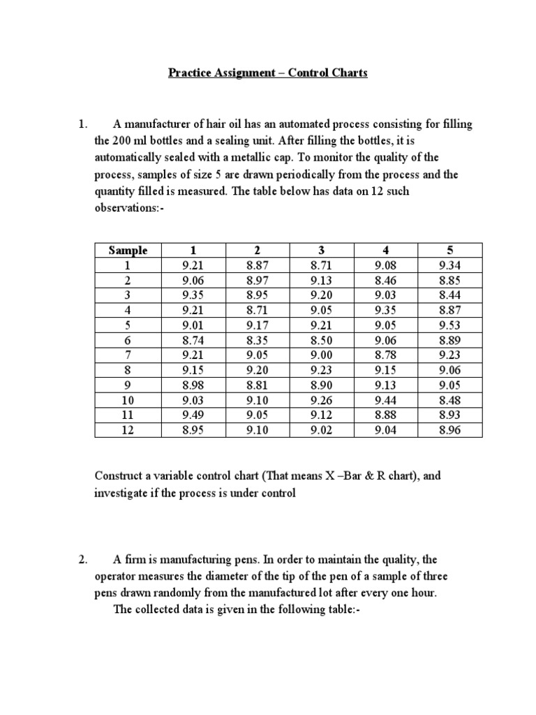 792f4practice Assignment - Control Charts | PDF | Sampling (Statistics ...