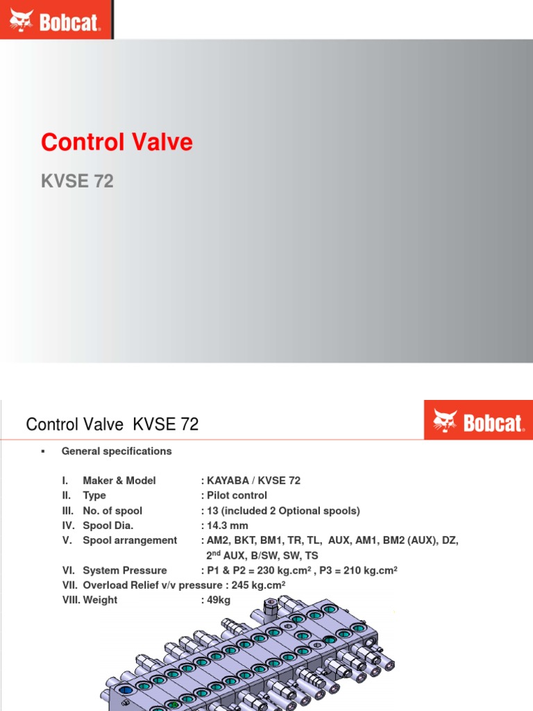 MX TRA 19003 E55W Control Valve KVSE72 en 09-09 RevB | PDF