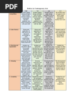 Printmaking Project Rubric | PDF | Printmaking | Drawing