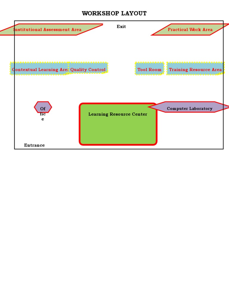 Workshop Layout | PDF