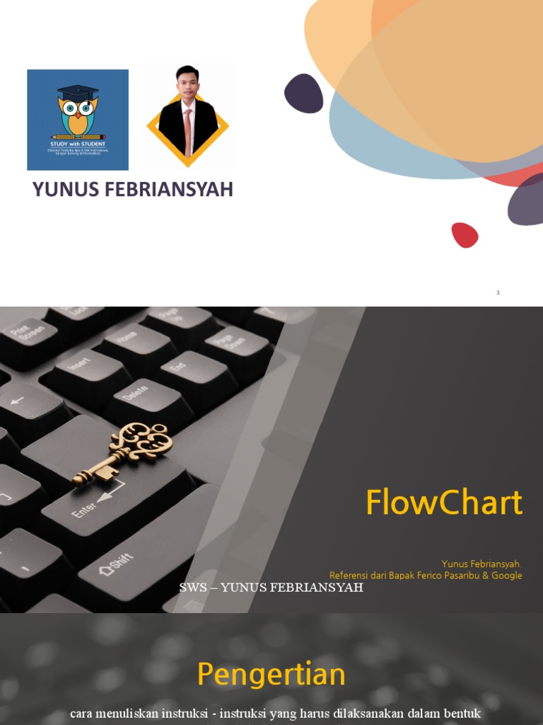 Panduan Flowchart & Program Persegi Panjang | PDF