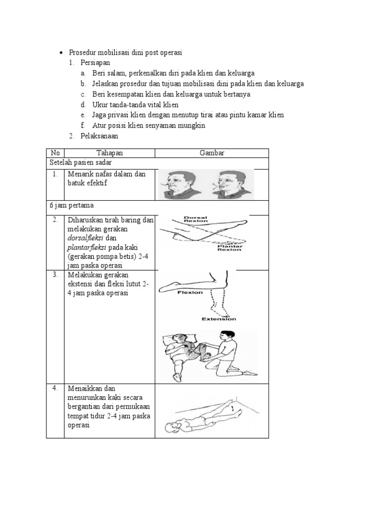 Prosedur Mobilisasi Dini Post Operasi | PDF