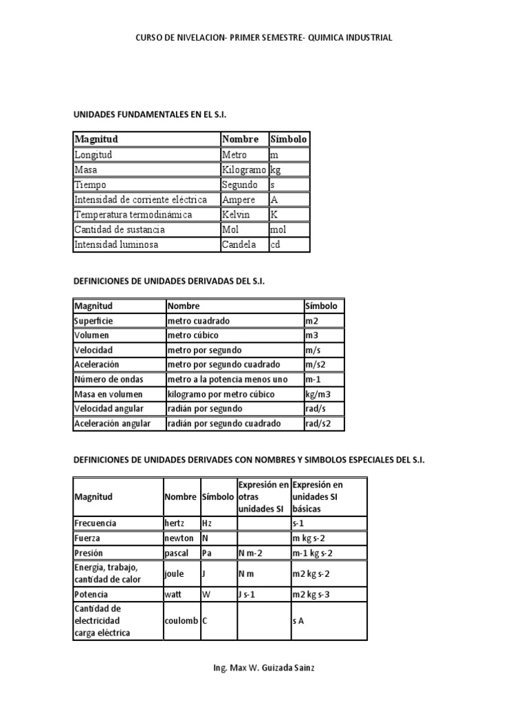 Unidades del S.I. en Química Industrial | PDF | Sistema Internacional ...