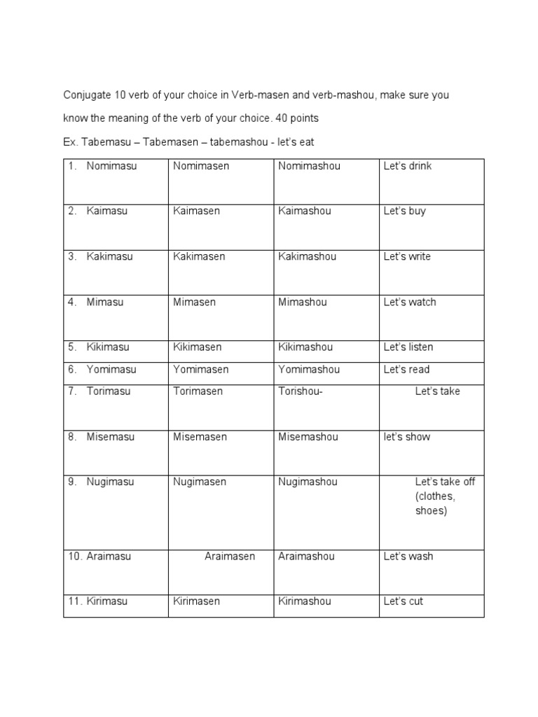 Verb Masen and Verb Mashou | PDF | Language Arts & Discipline