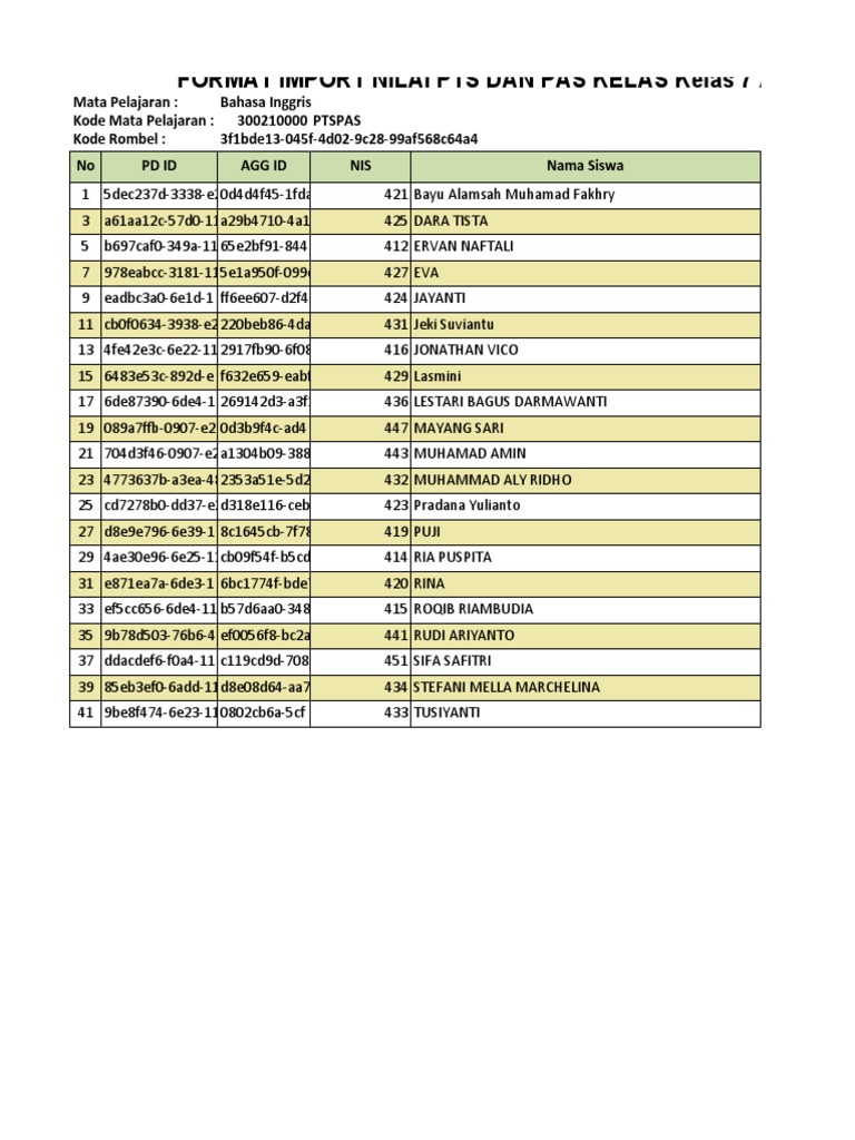 Format Import Nilai Pts Dan Pas Kelas Kelas 7 A | PDF