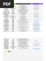 Props List Official | PDF | A Midsummer Night's Dream