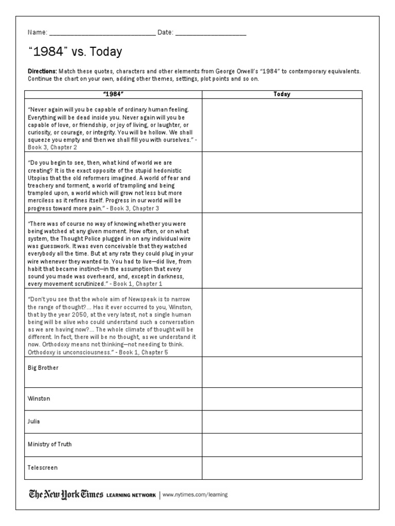 1984 Worksheet | PDF