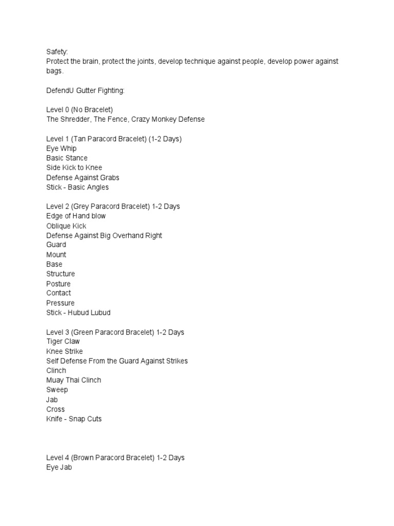 Martial Arts Syllabus | PDF | Muay Thai | Combat Sports