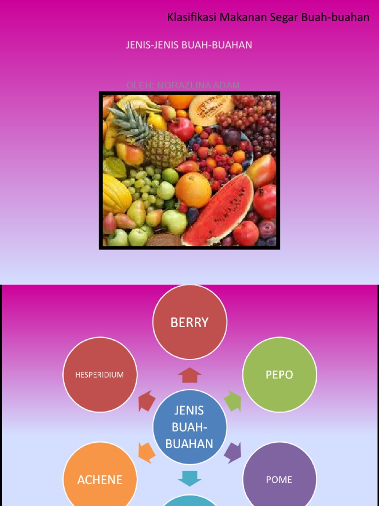 JENIS2 Buah | PDF