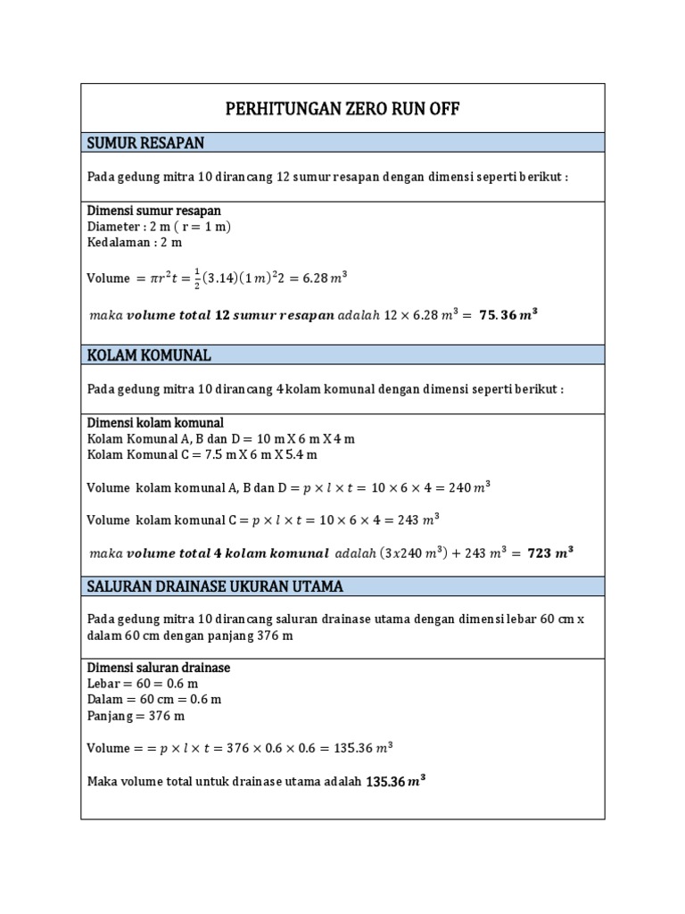 Perhitungan Zero Run Off | PDF