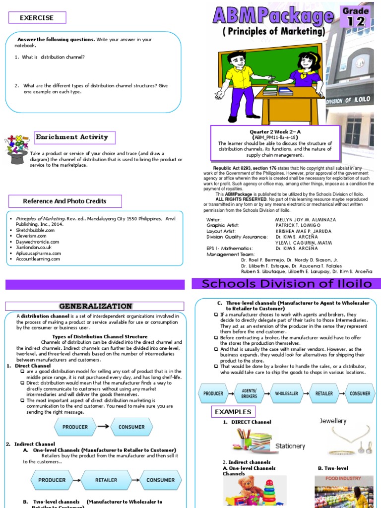 G12 Principles of MKTG Q2WK2 ABCDwith AnswerKey | PDF | Supply Chain | Supply Chain Management