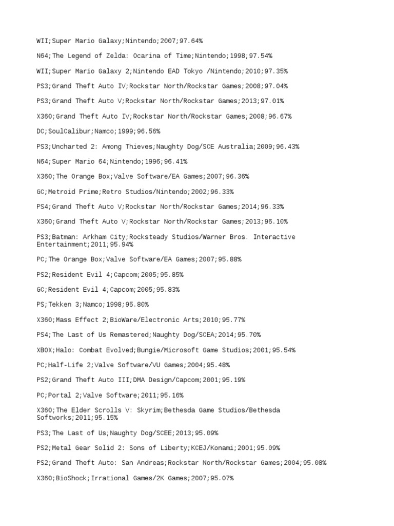 HTML | PDF | Xbox 360 | Xbox (Console)